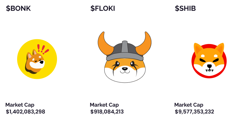 Tokengen: No-Code Solana Token Creator